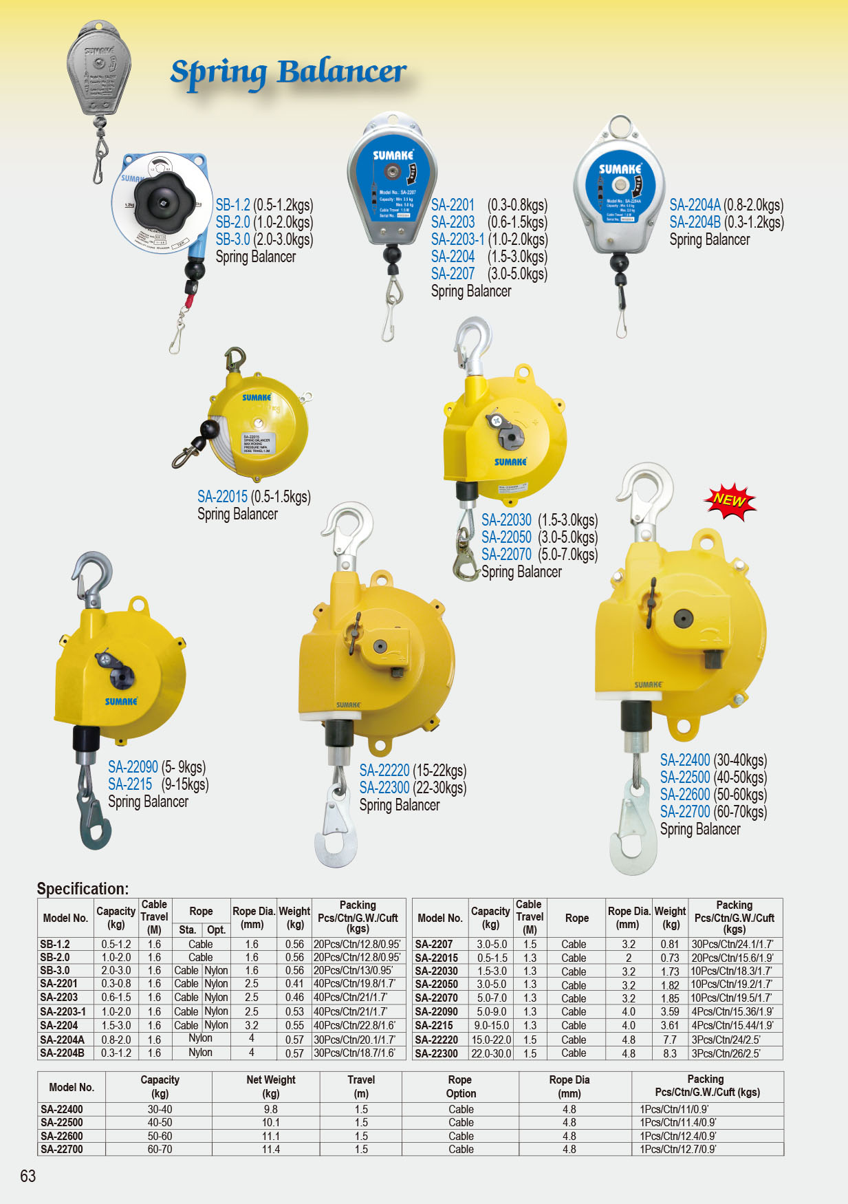 Sumake 30-40 kgs ressort réglable équilibreur
